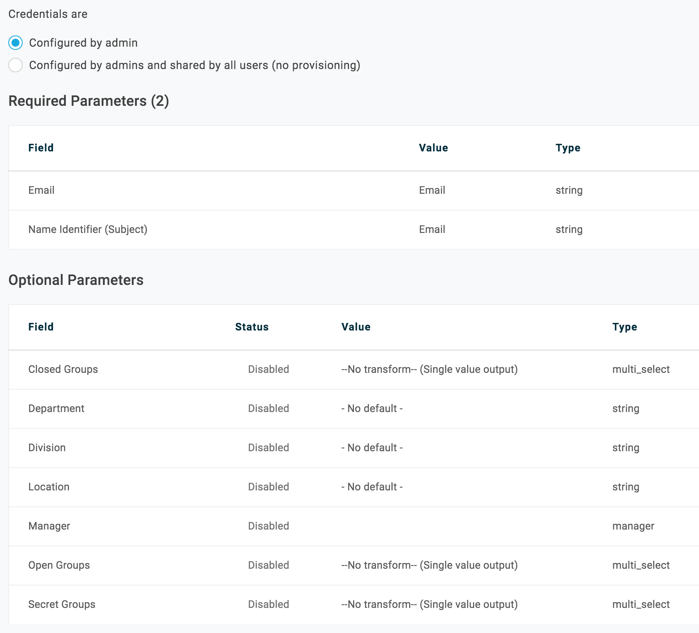 Knowledge Base - Customer Support