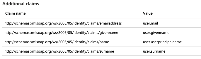 Knowledge Base - Customer Support