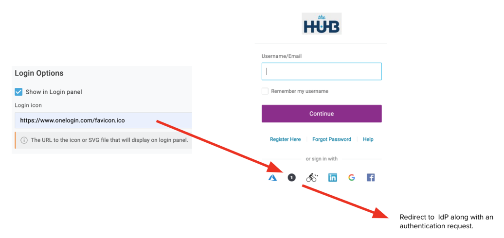 Knowledge Base - Customer Support