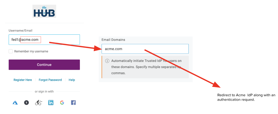 Knowledge Base - Customer Support
