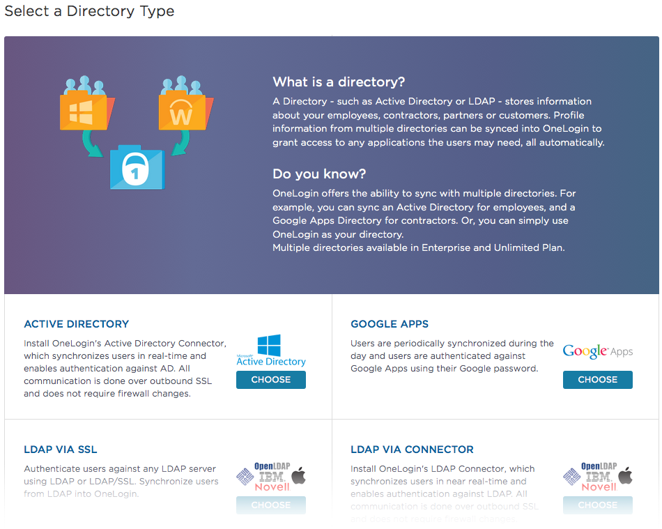 OneLogin Service System