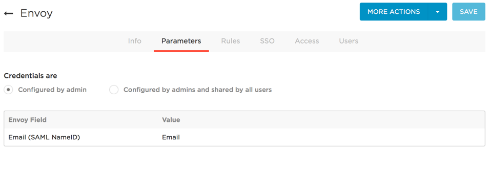 OneLogin Service System