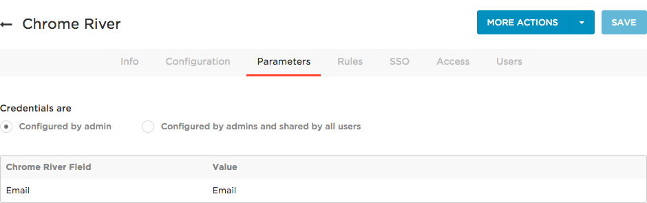 Knowledge Base - Customer Support