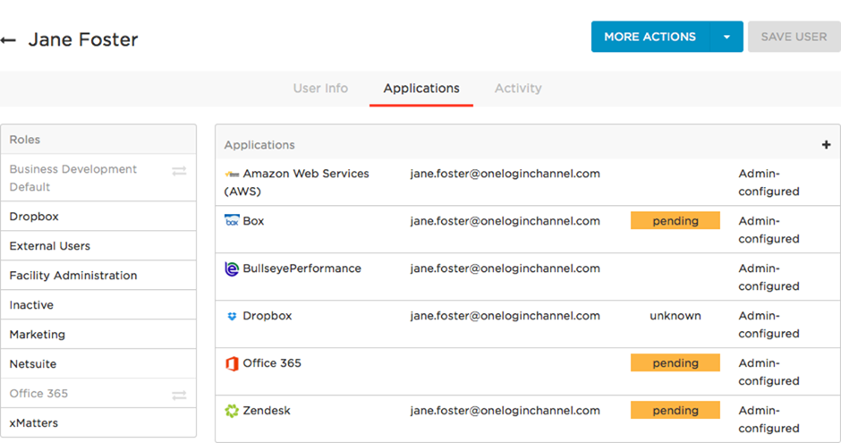 OneLogin Service System