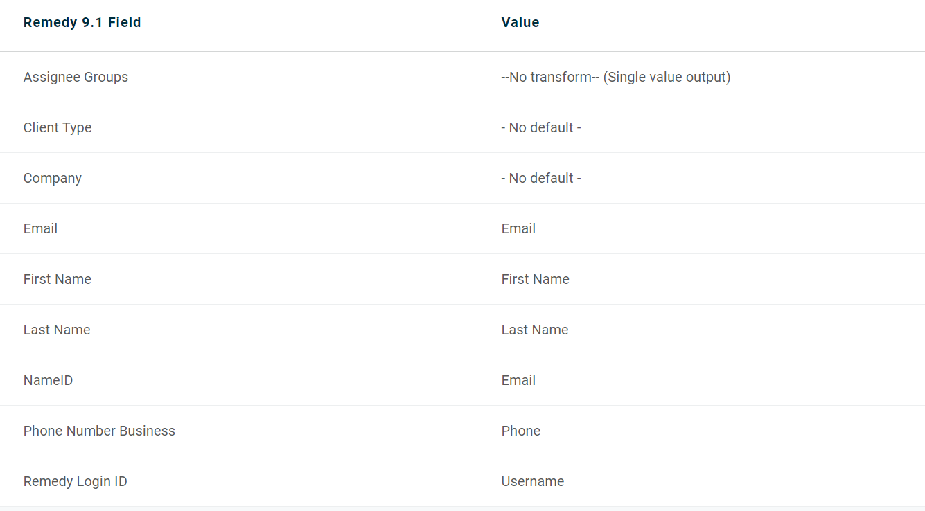 Knowledge Base - Customer Support